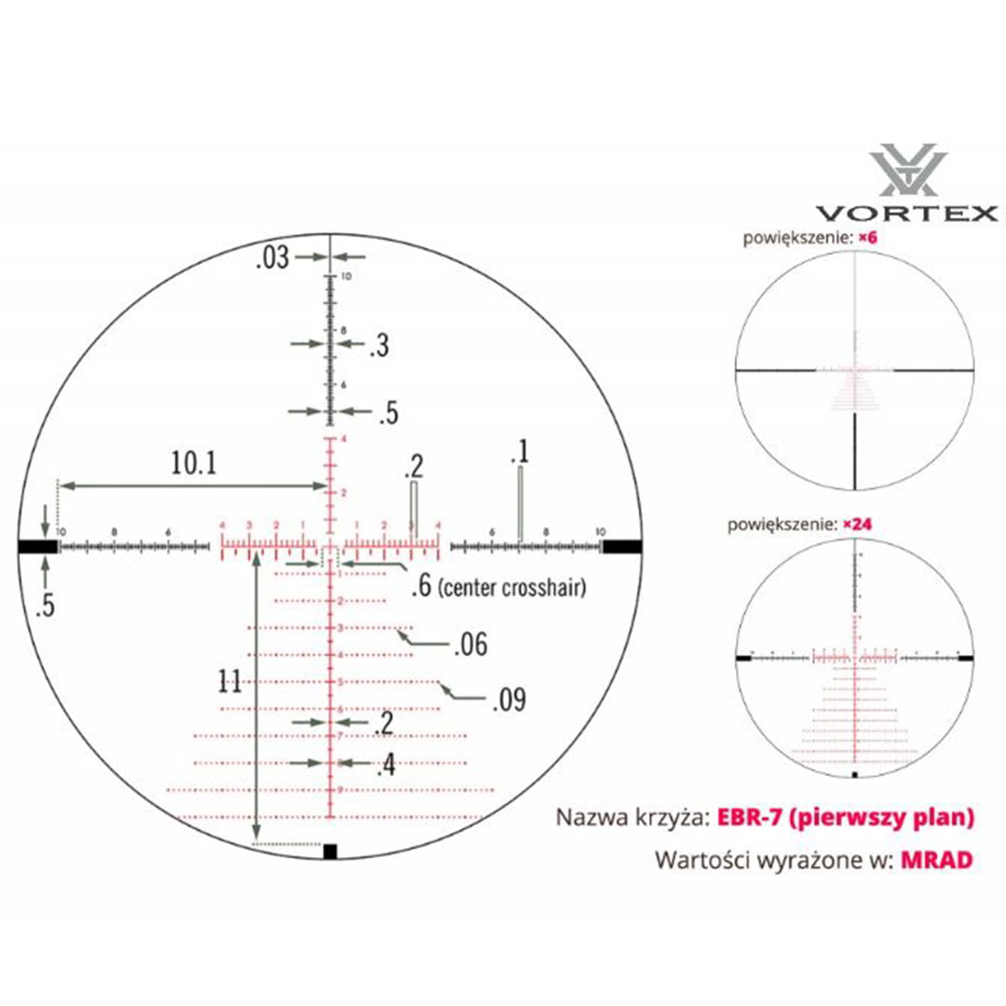 LUNETA CELOWNICZA VORTEX RAZOR HD AMG 6-24X50 FFP 30 MM AO EBR-7 (186 ...